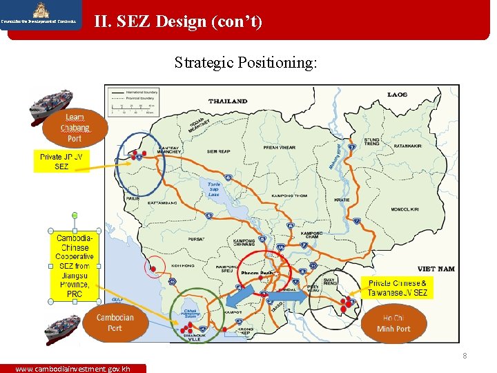 Council for the Development of Cambodia Country Analysis