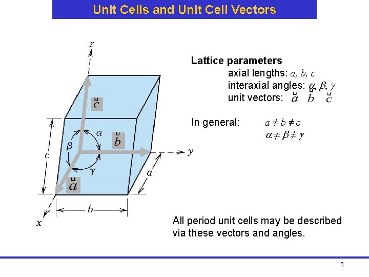 Chapter 3 Structure of Metals and Ceramics Goals