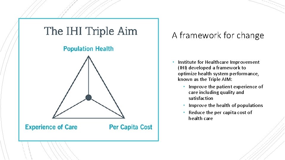 Introduction to Guiding Principles for Interprofessional Collaboration ...