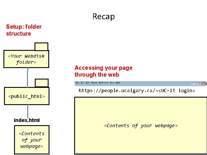 Creating And Publishing A Webpage You will learn