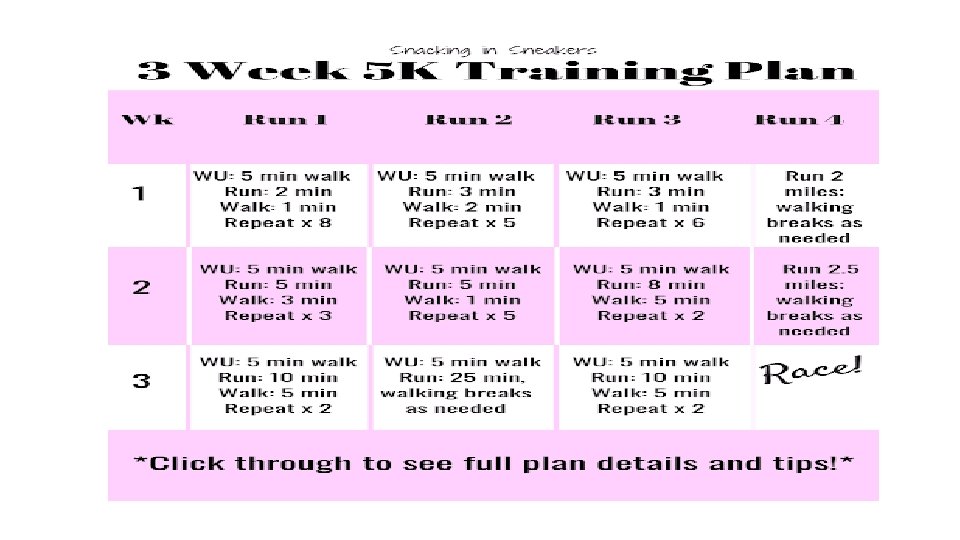 Operation Transformation Fitness Challenge This weeks challenge We