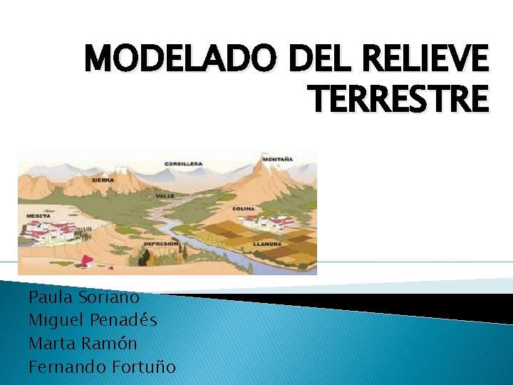 MODELADO DEL RELIEVE TERRESTRE Paula Soriano Miguel Penads