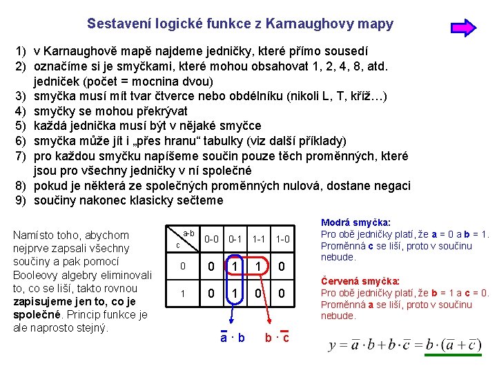 Karnaughova mapa minimalizace kombinan logick funkce Karnaughovou mapou