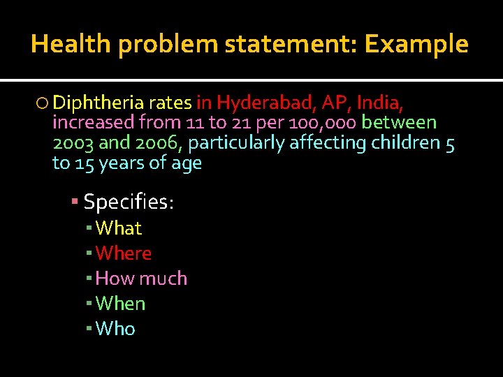 Defining what the problem is Framing a research