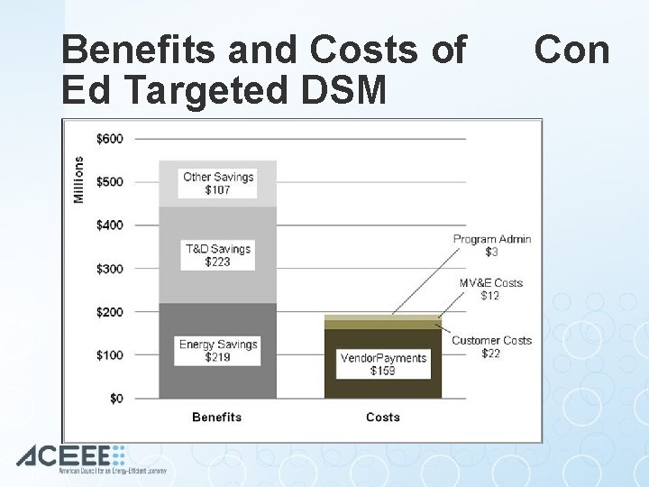 Power System Modernization and Energy Efficiency Steven Nadel
