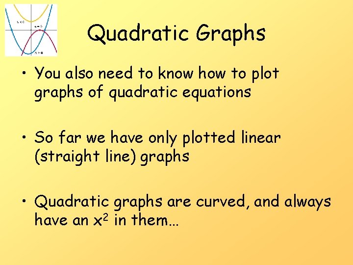 Starter Plot both the following equations on the