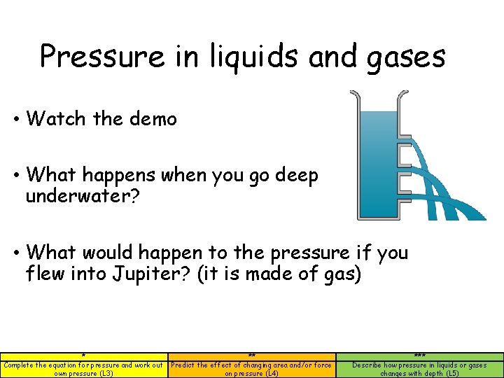 Pressure Complete the equation for pressure and work