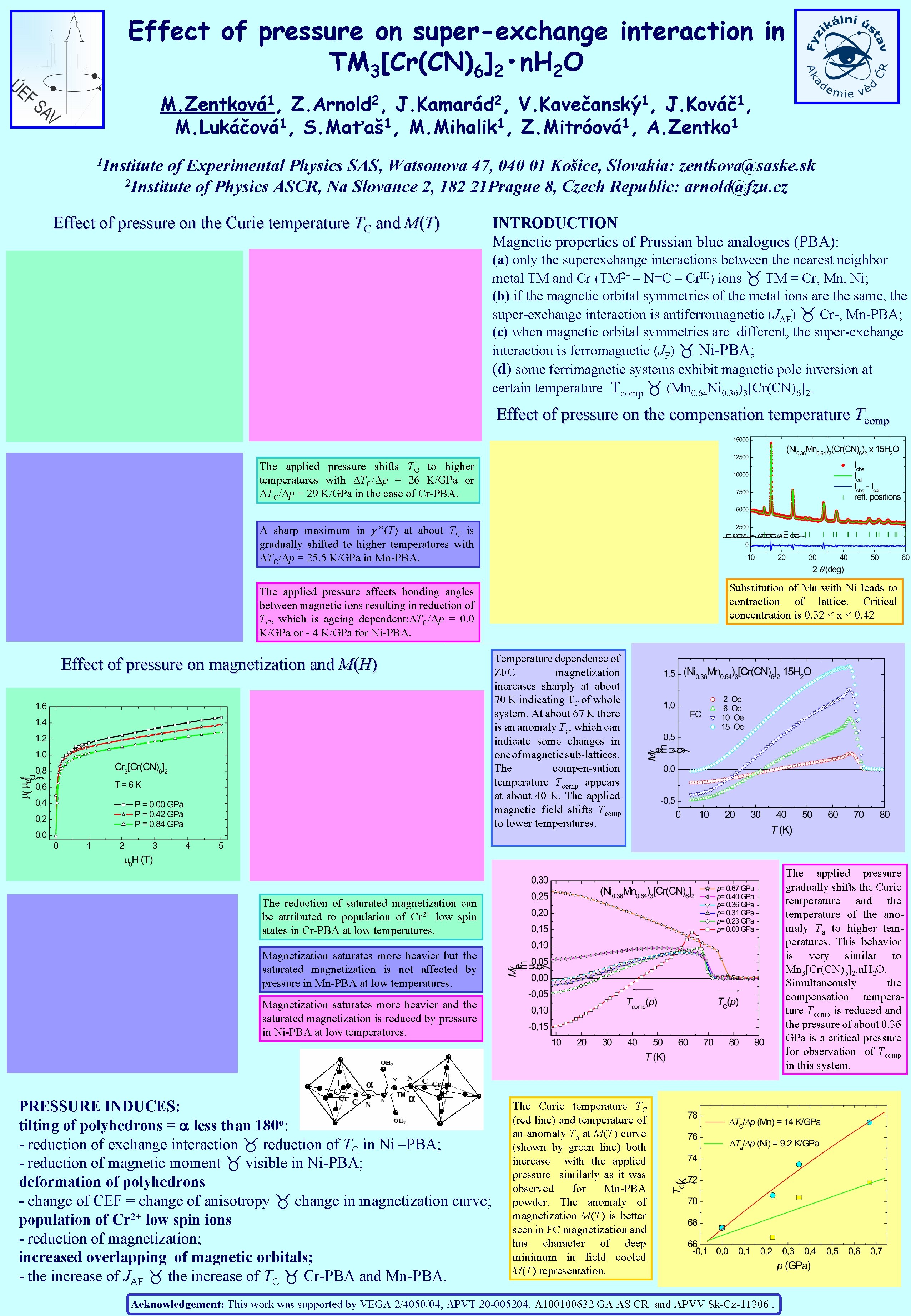 Effect of pressure on superexchange interaction in TM