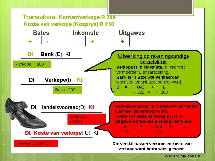 Rekeninge in die Algemene Grootboek BALANSSTAAT AFDELING KAPITAAL