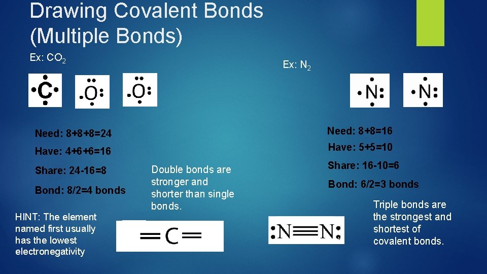 Bonding UNIT 7 Drawing Covalent Bonds Use the