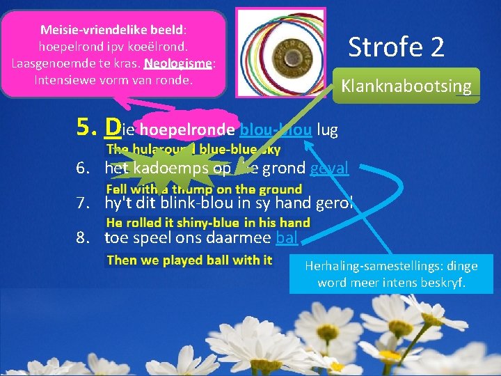 Kabouterliefde Vir Simone Ingrid Jonker Kliek op die