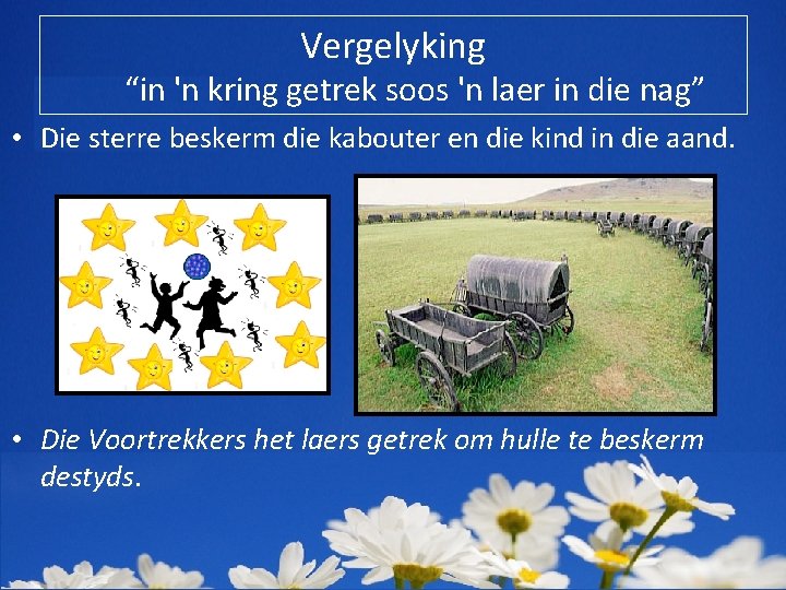 Kabouterliefde Vir Simone Ingrid Jonker Kliek op die