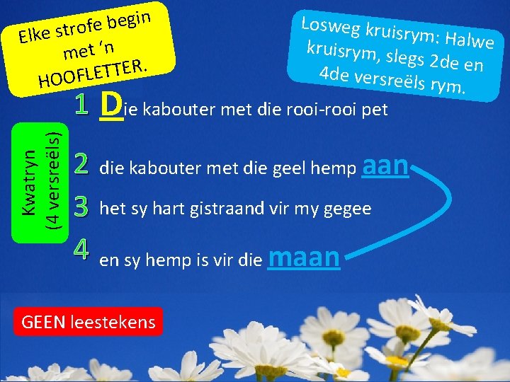 Kabouterliefde Vir Simone Ingrid Jonker Kliek op die