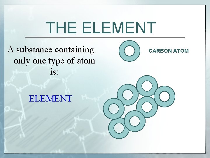BASIC CHEMISTRY Honors Biology Recall Levels of Organization