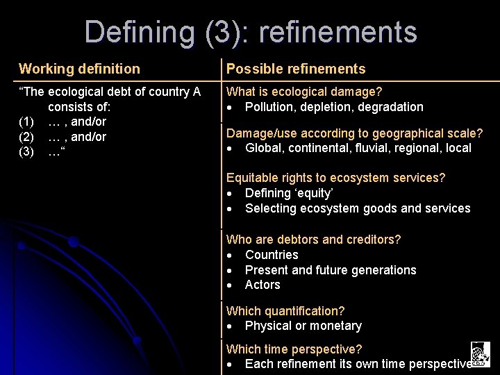 The Concept of Ecological Debt Clarification and Implications