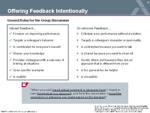 Philanthropy Leadership Council SimulationBased Coaching Toolkit for ...