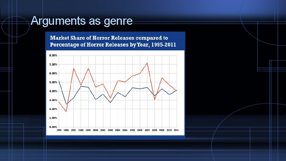 ITS EASIER TO BE CRITICAL THAN CORRECT Being