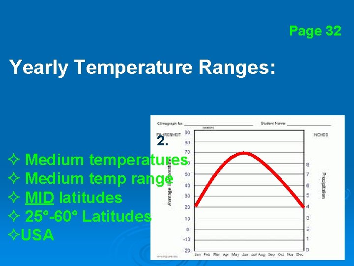 Regents Review Pages 32 44 Topic 7 Climate