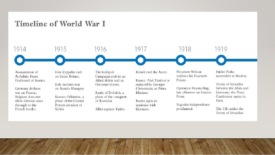 HOW WORLD HISTORY WORKS A MR BOCCO PRODUCTION