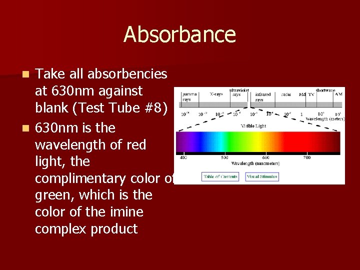 Experiment 4 4 Determination of Glucose in Blood