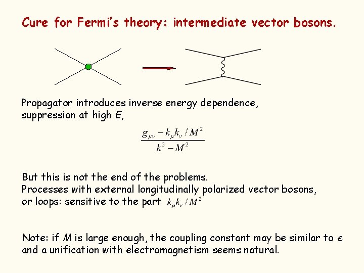 Electroweak Theory Joint Belgian Dutch German School September