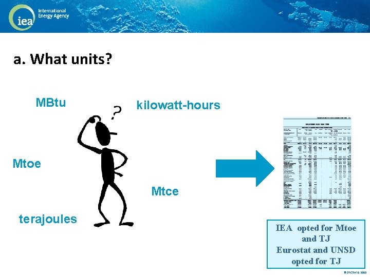 From Basic Energy Statistics to Energy Balances IEA