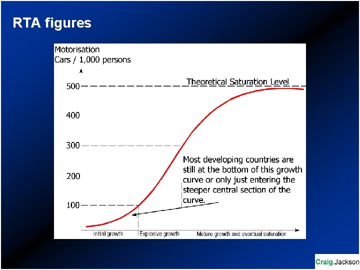 The following lecture has been approved for University