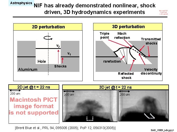 Science outreach on NIF possibilities for astrophysics experiments