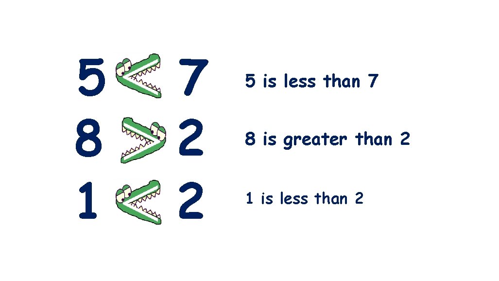 Numbers Year 1 2 Develop methods for addition