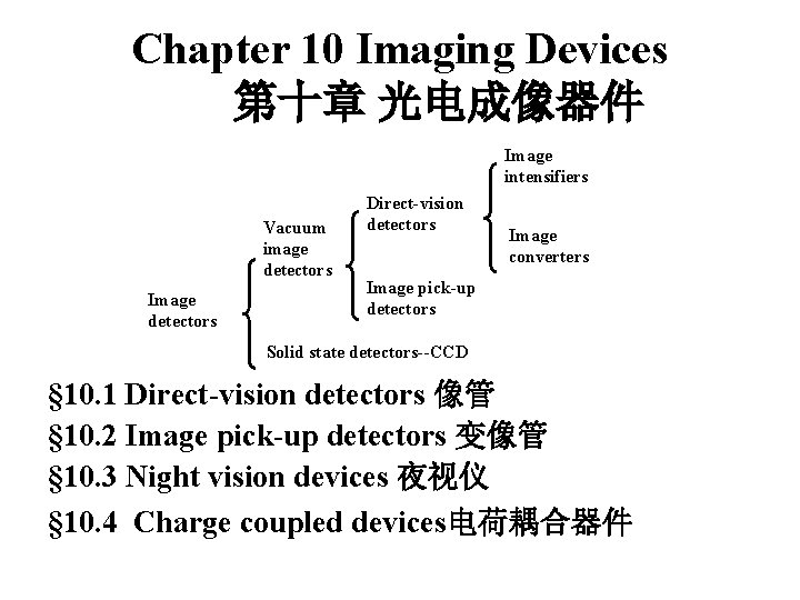 Chapter 10 Imaging Devices Image intensifiers Vacuum image