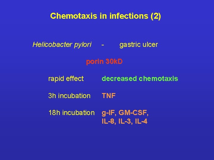 Chemotaxis Clinical approaches Dr habil Khidai Lszl 2017