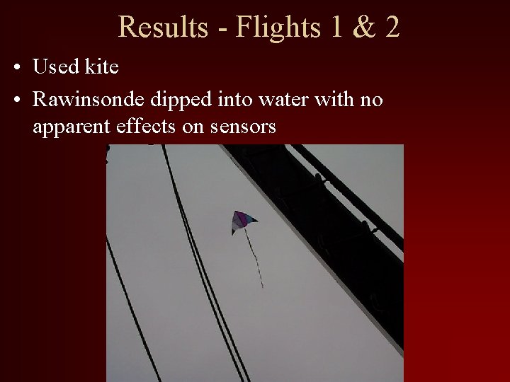 The Use of Tethered Balloons to Measure the