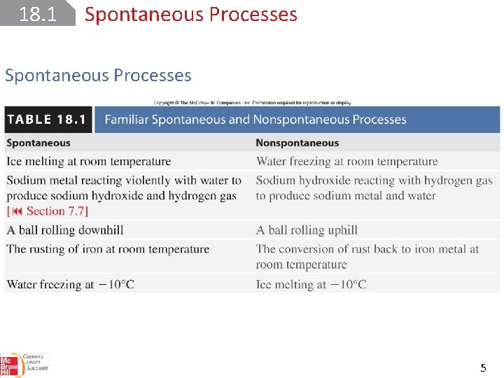 Chemistry Third Edition Julia Burdge Lecture Power Points