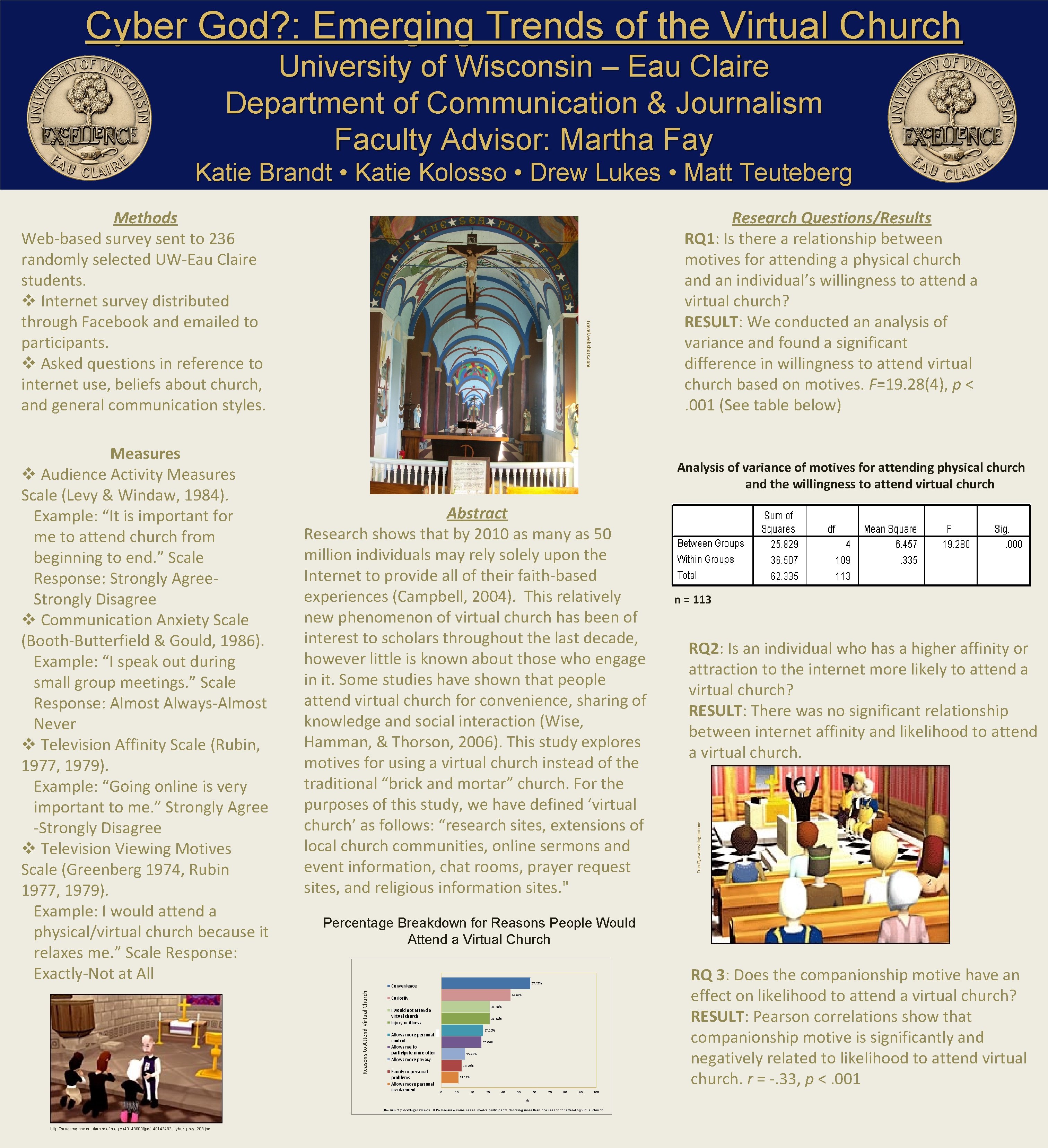 Cyber God Emerging Trends of the Virtual Church