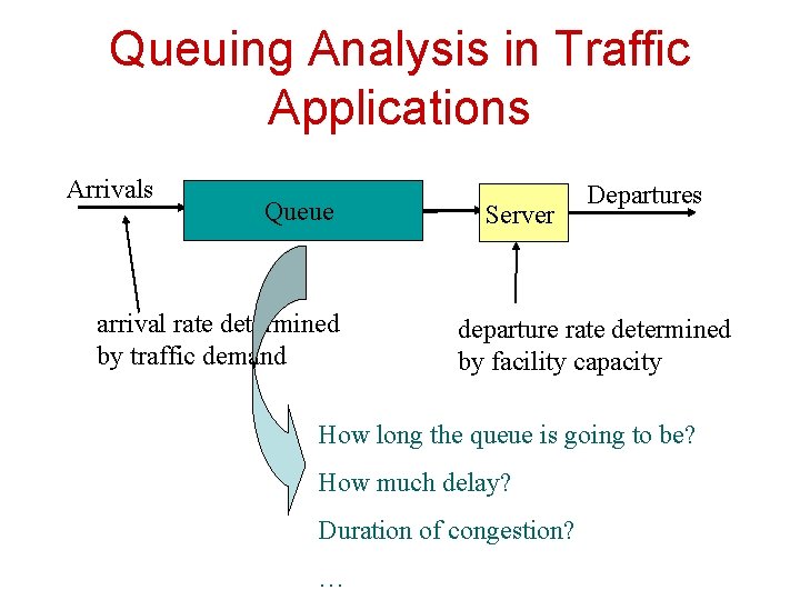 Queuing Analysis Two analytical techniques can be employed