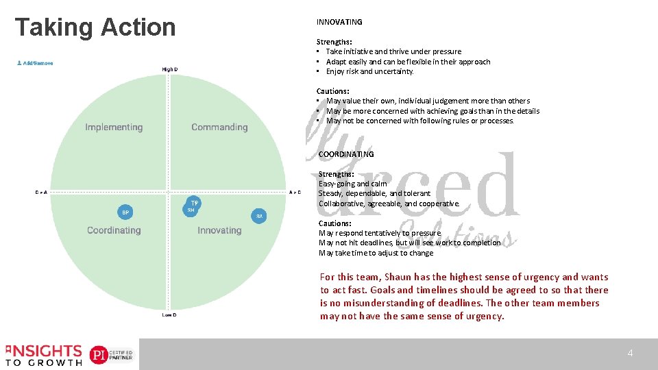 Our Team Gaining a better awareness and understanding