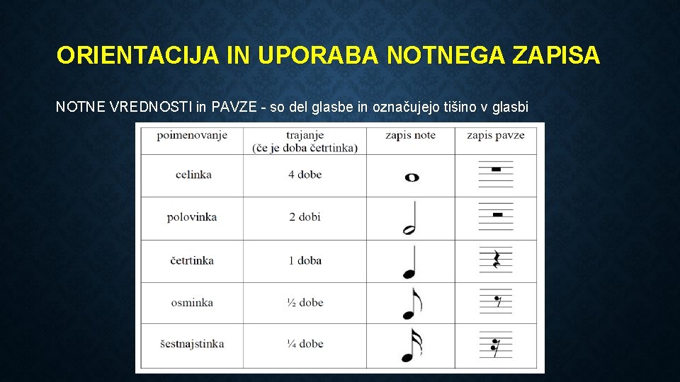 GLASBENI ZAPIS Gimnazija Ptuj Ale Pevec prof ZGODOVINSKI