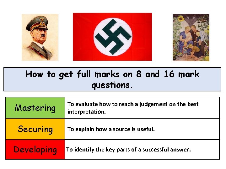 02 January 2022 LESSON TITLE How to get