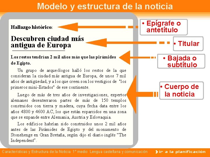 Caractersticas y estructura de la noticia Lengua castellana