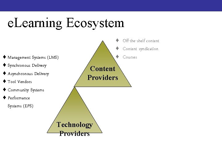 ICTA Technology Briefing 2000 e Learning Doug Donzelli