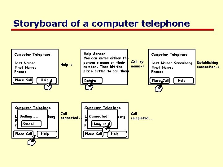 Part 3 Slide Shows Animations Storyboards show scenes