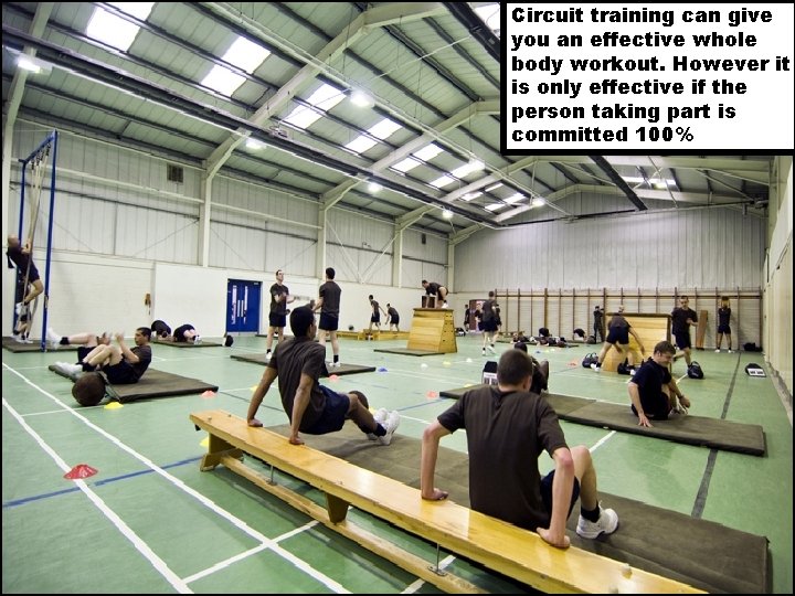 Unit 32 Instructing physical activity and exercise TRAINING