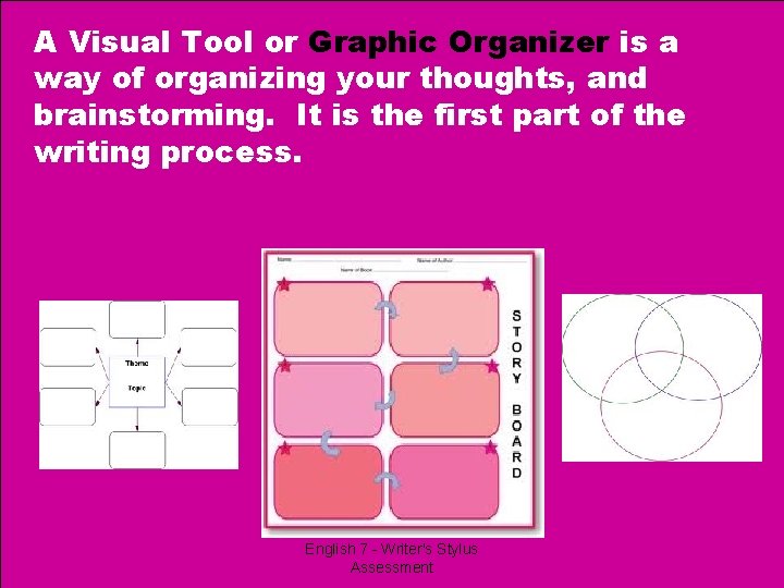 A Visual Tool or Graphic Organizer is a