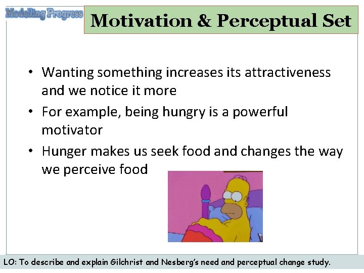 03 January 2022 Title Factors Affecting Perception Motivation