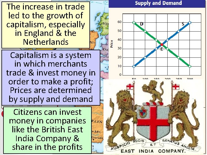 Essential Question What were the global impacts of