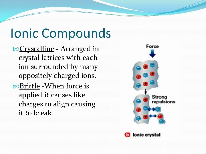 Structure and Properties of Bonds Ionic Compounds Crystalline