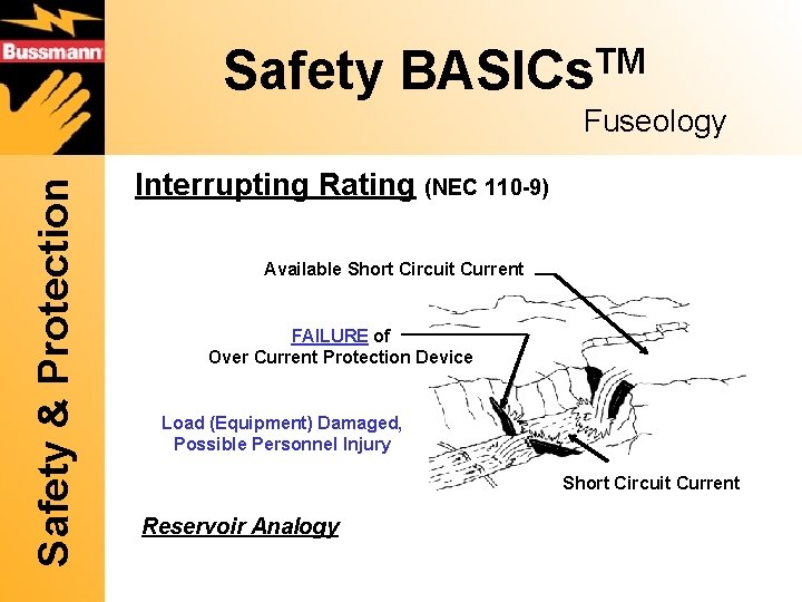 Safety TM BASICs Fuseology For Safety Protection Bussmanns