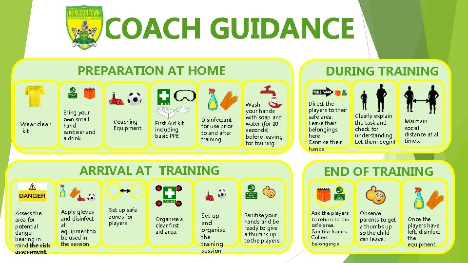 COACH GUIDANCE PREPARATION AT HOME Wear clean kit