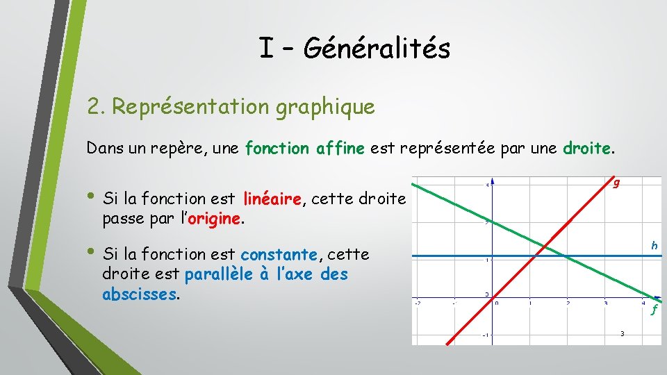 Chapitre 4 Fonctions affines Seconde 11 Mme FELT
