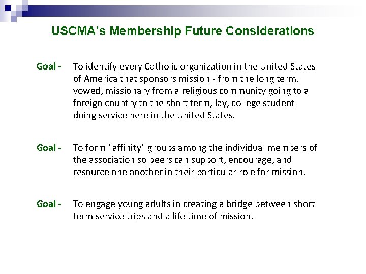 Welcome to our Online Membership Meeting USCMAs Membership